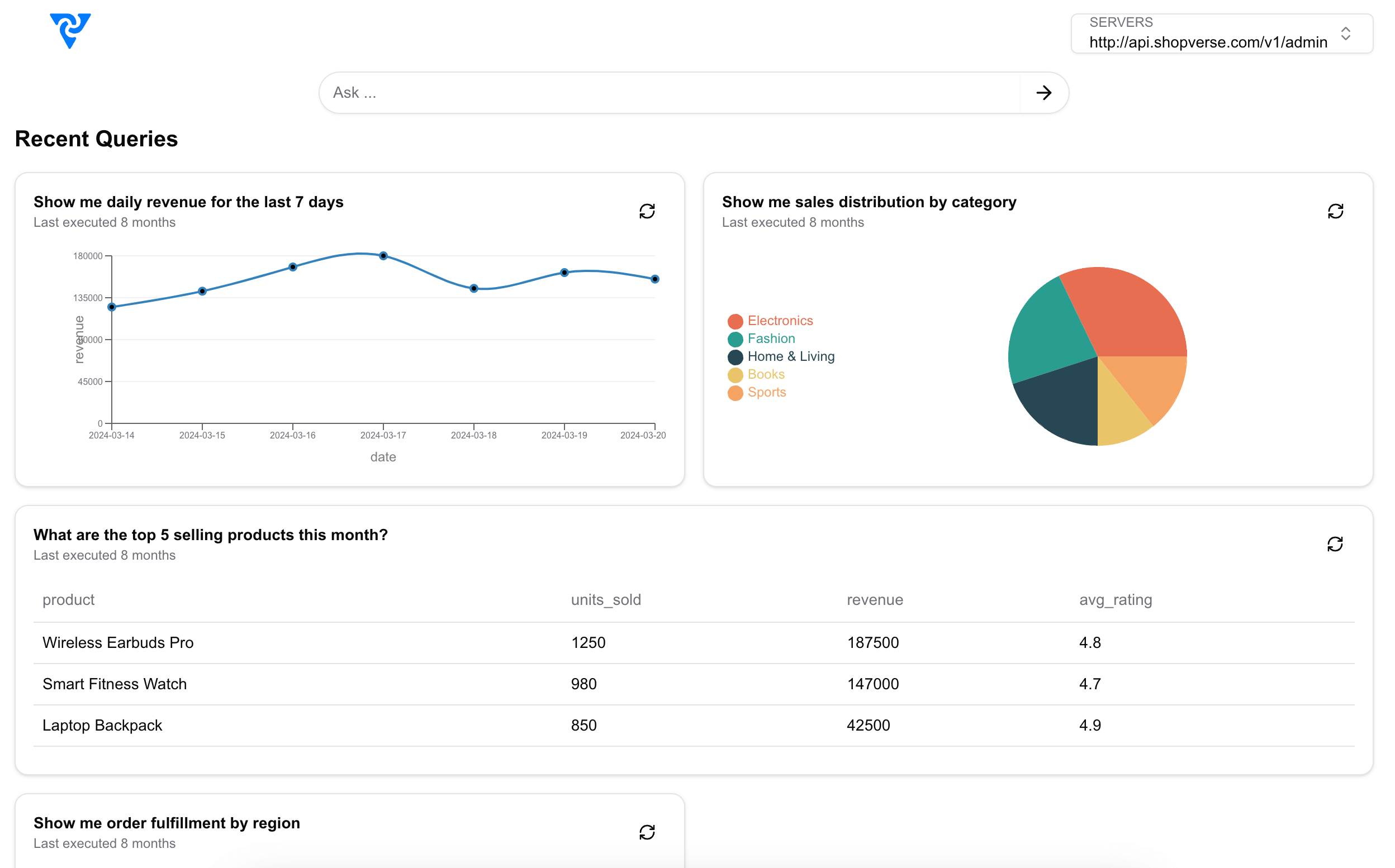 Verita - No-code Dashboard Builder for Data Visualization and Analytics
